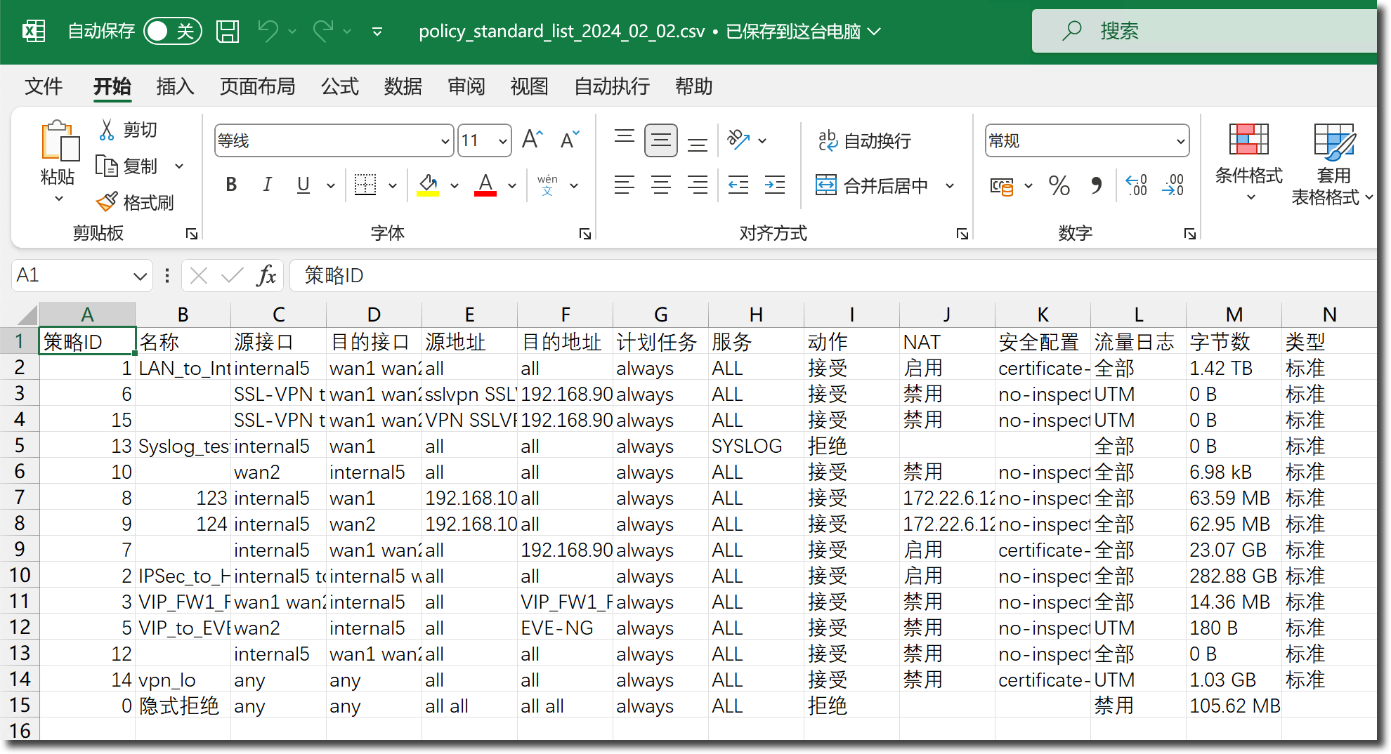 导出策略为 CSV 或 JSON | FortiGate 中文一本通